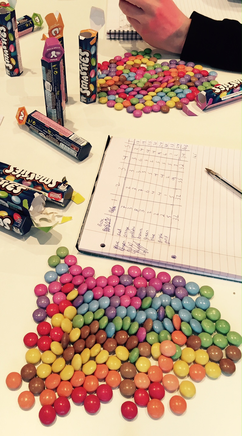 The Mathematics Winter Intersession Week - Academic Development and ...