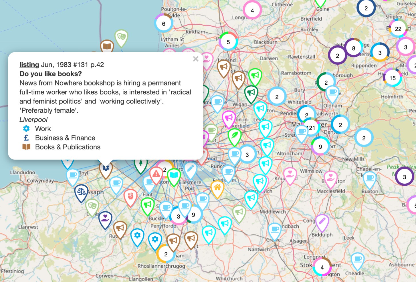 Exhibition | The Business of Women's Words