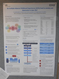 Do multiple Adverse Childhood Experiences (ACEs) lead to anxiety and ...