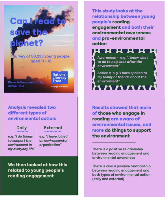 Can I read to save the planet? | School of Psychology blog