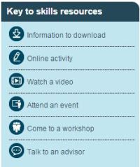 Skills at your fingertips: Skills Hub - Educational Enhancement