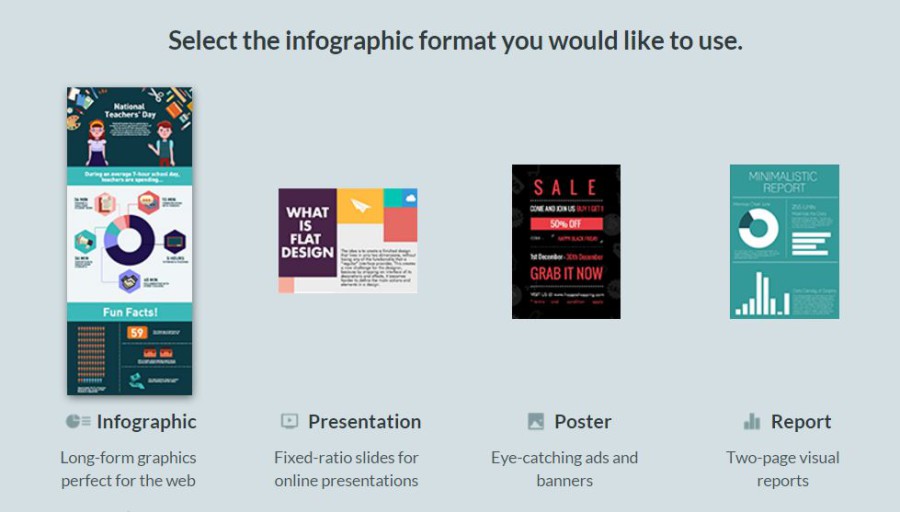 A-Z of apps, reloaded! Piktochart, Plickers and Trello - Educational ...