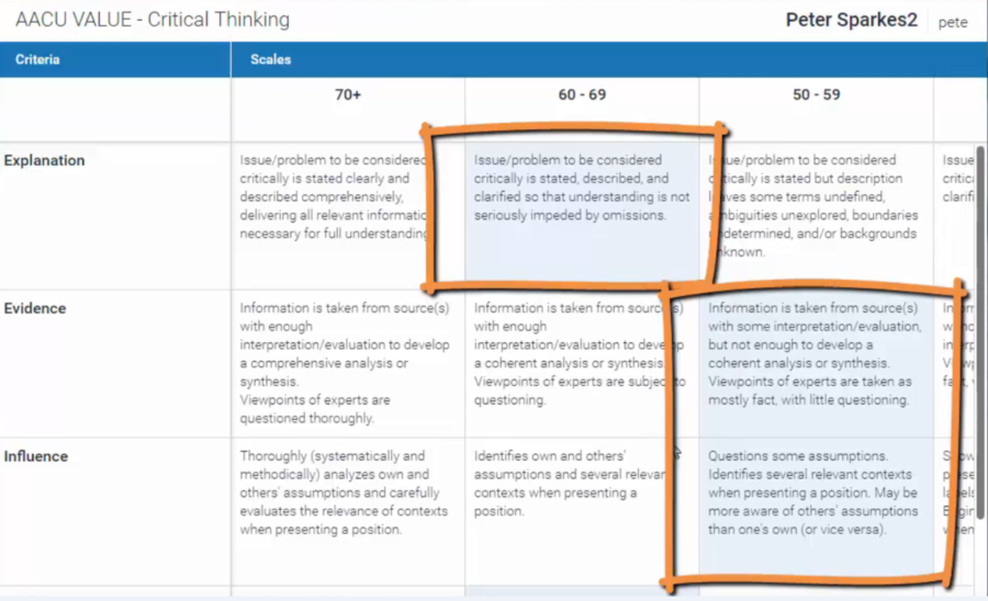 Feed Forward: 5 steps for students to make the most of feedback ...