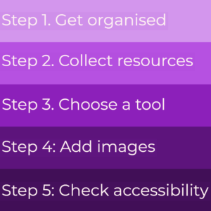 5 steps to using tech for presentations - Educational Enhancement