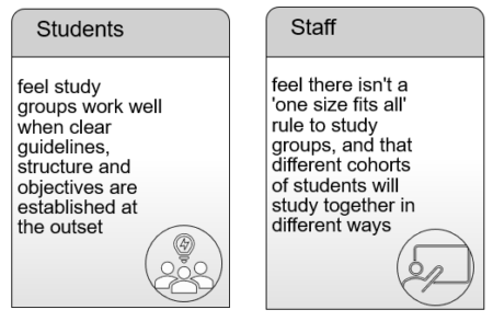 5 easy steps to set up inclusive, self-running study groups within your ...
